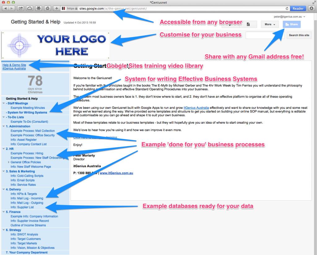 GeniusNet Business Intranet - itGenius | Google Workspace Experts