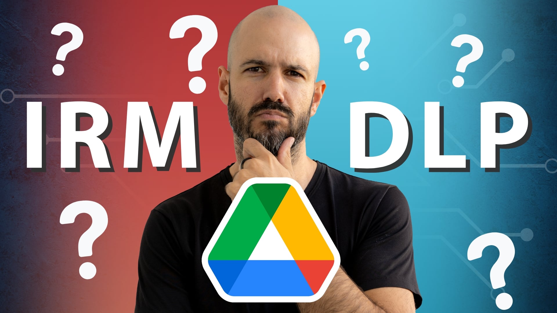 Google Drive Security with IRM and DLP - A Practical Guide